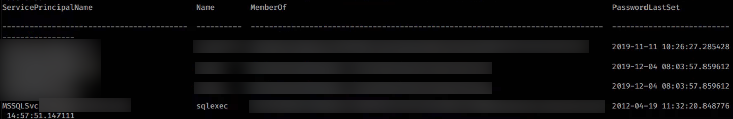 An Introduction to Kerberoasting » Triaxiom Security